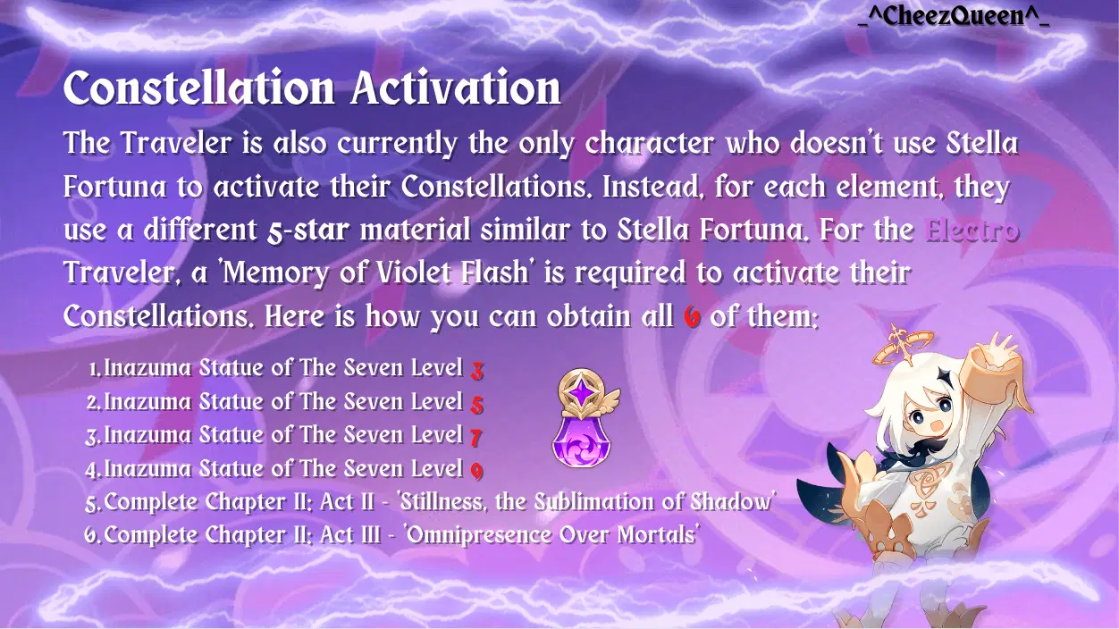 shadow element prodigy