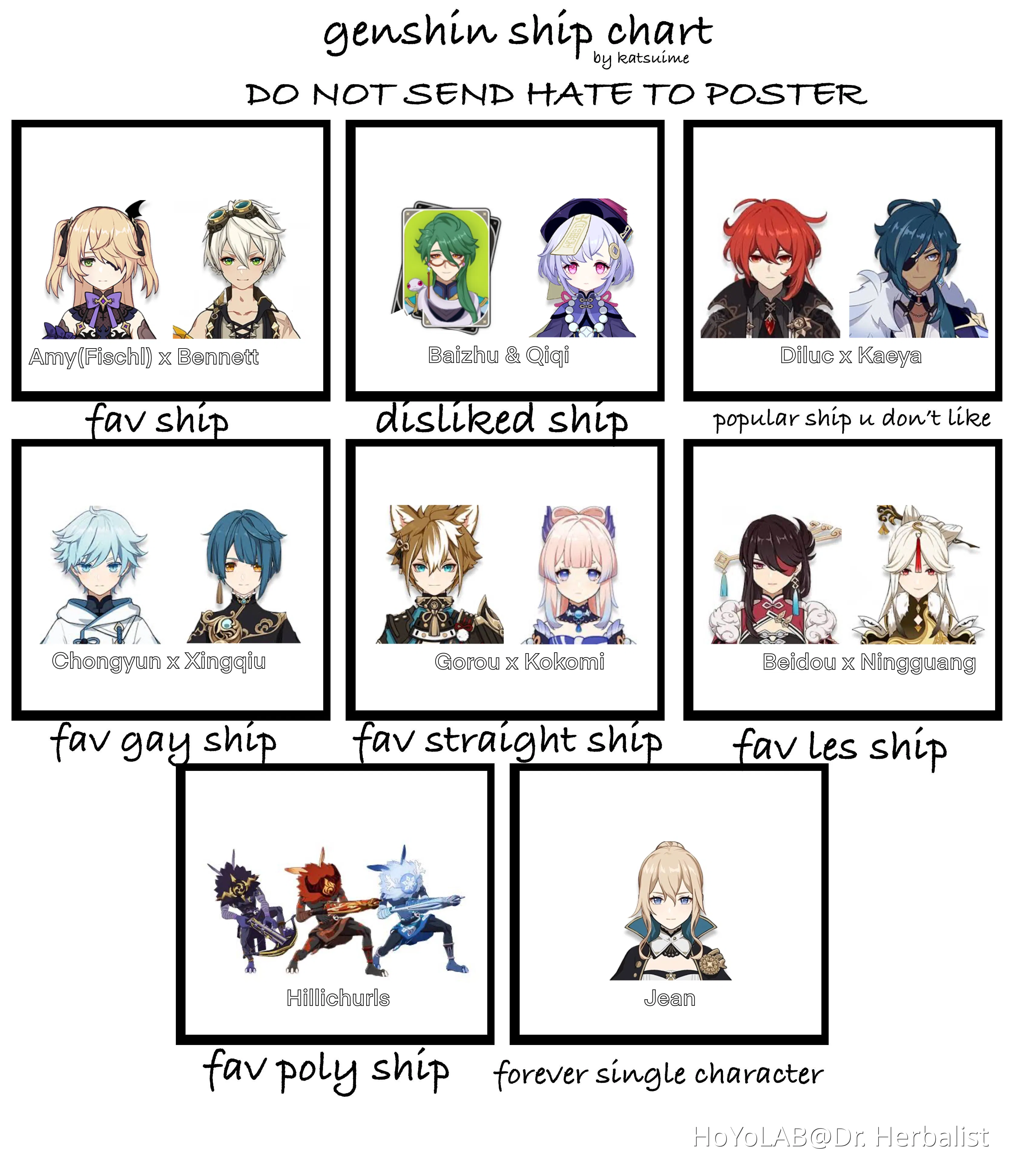 Genshin Ship Chart! Genshin Impact | HoYoLAB