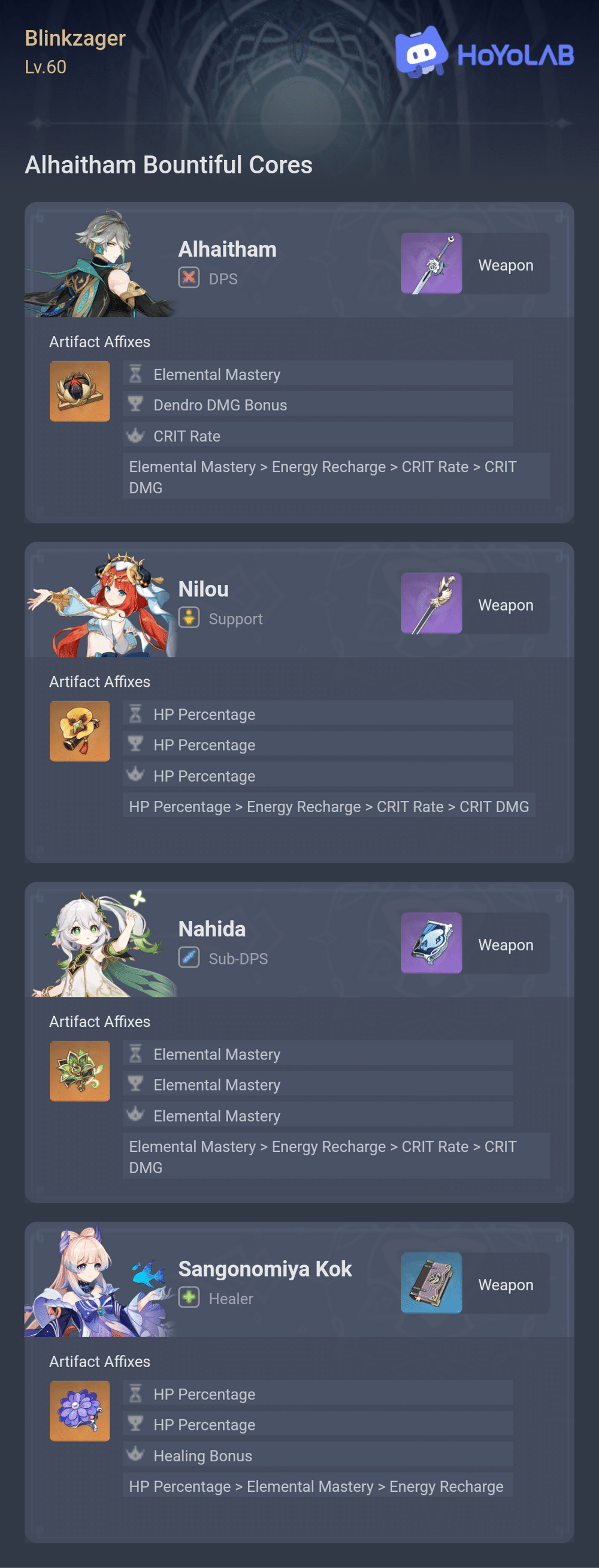 Alhaitham Guide + Team Comp Recommendation Genshin Impact | HoYoLAB