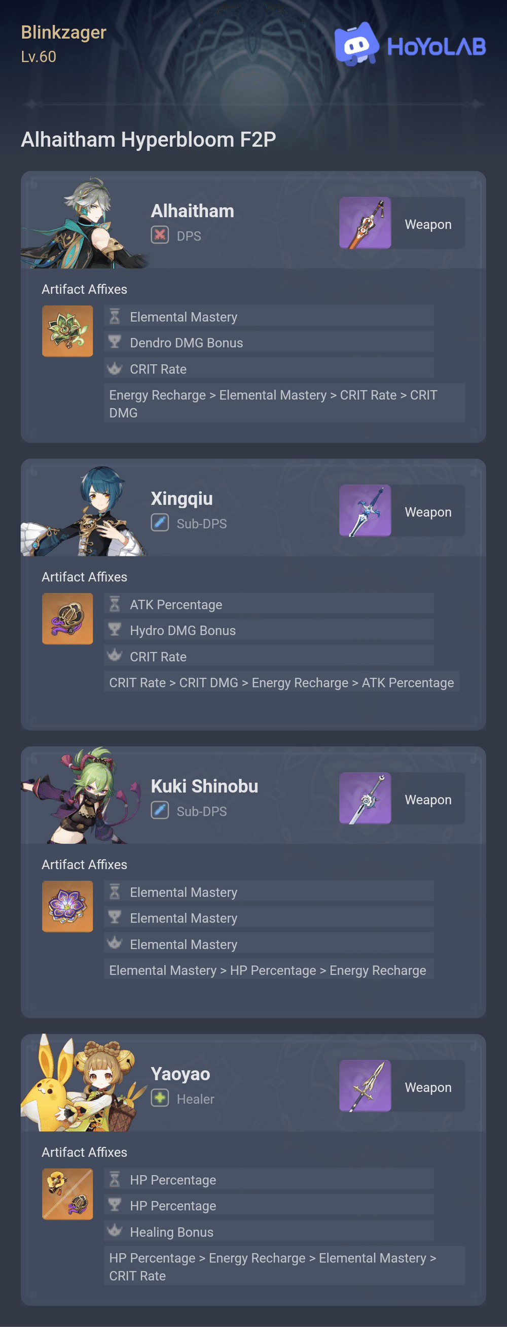 Alhaitham Guide + Team Comp Recommendation Genshin Impact | HoYoLAB