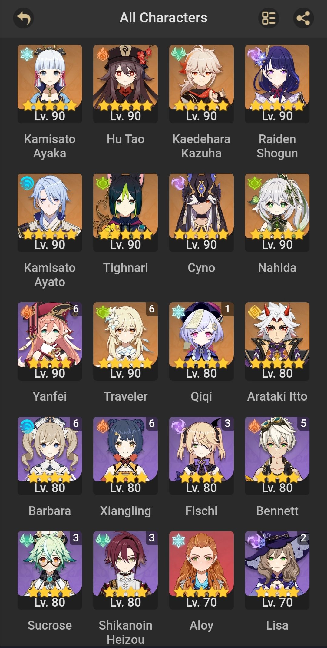 Abyss teams Genshin Impact | HoYoLAB