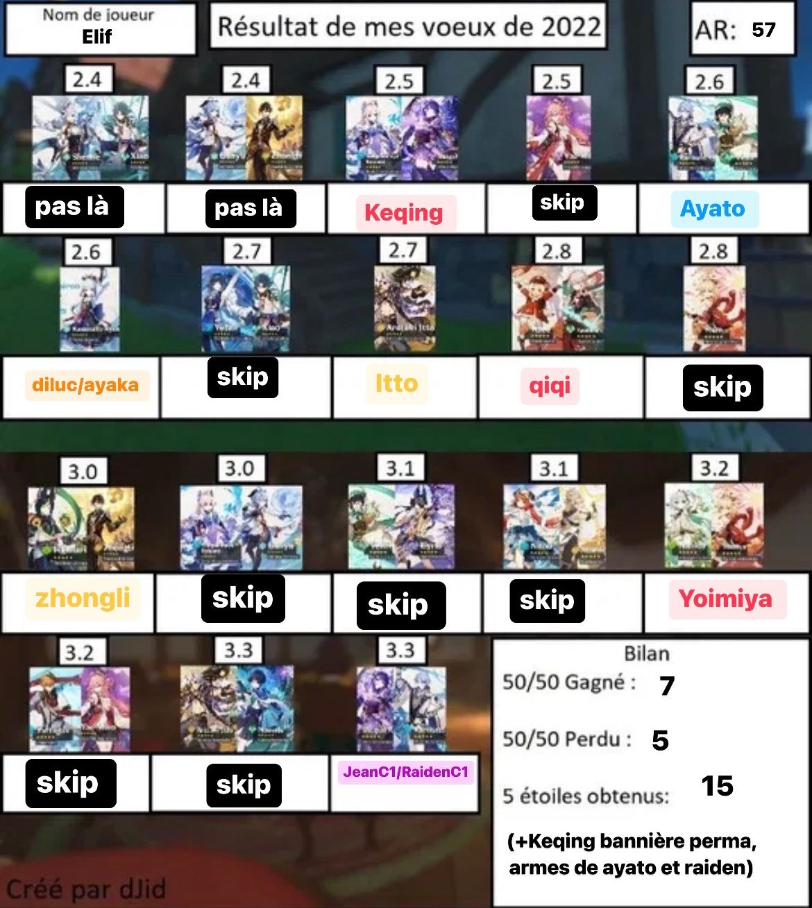 my wishes Genshin Impact | HoYoLAB