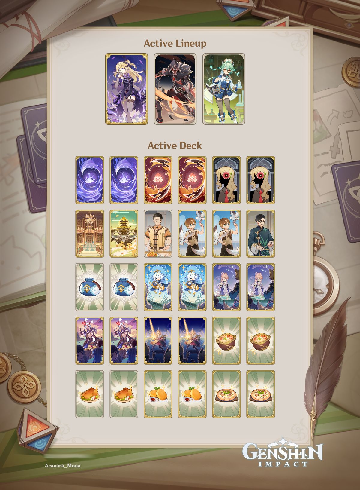 NRE Overload TCG Deck Guide & Showcase Genshin Impact | HoYoLAB