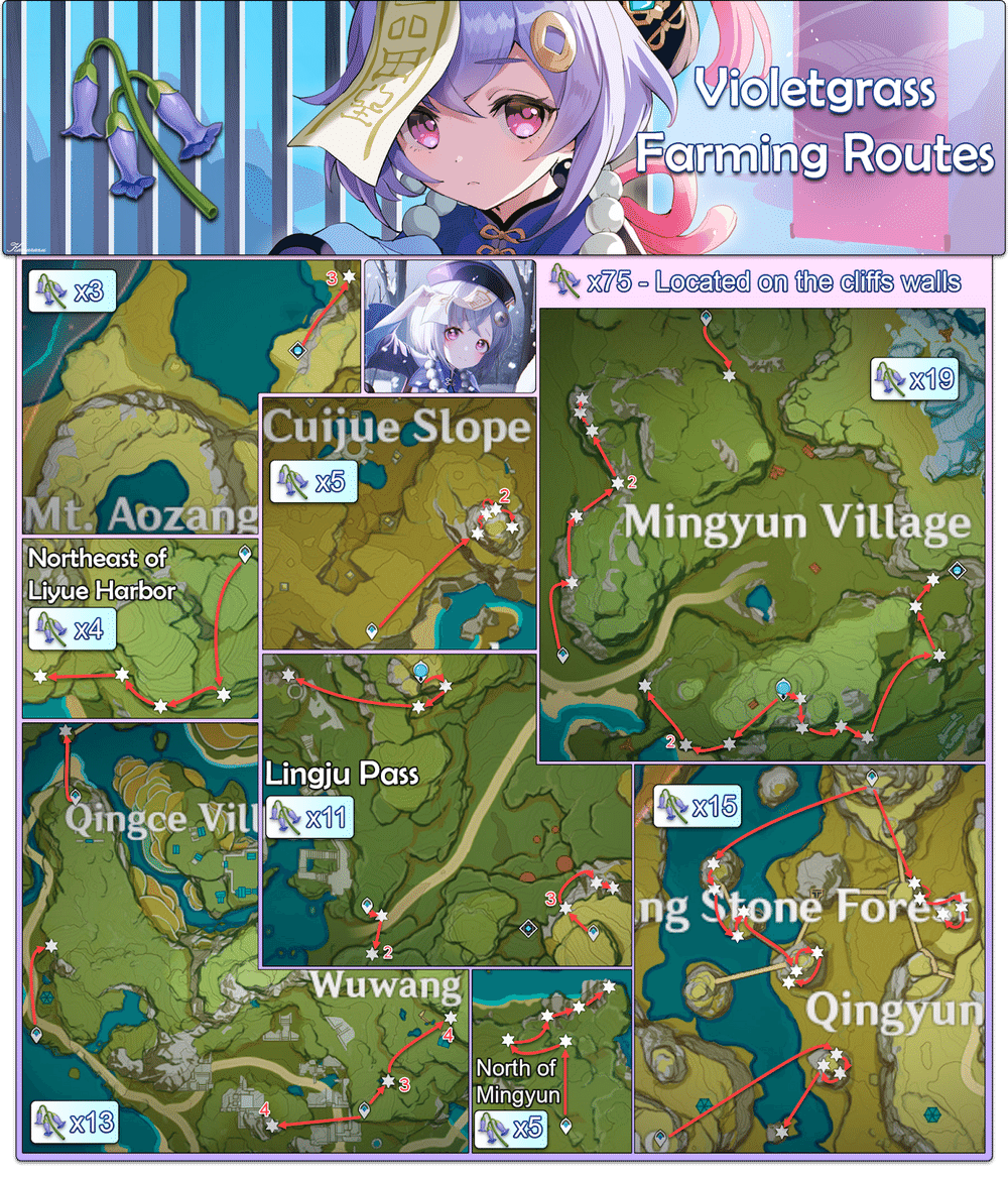 [V3.4 First Half] Farming Routes Collection: Sand Grease Pupa ...