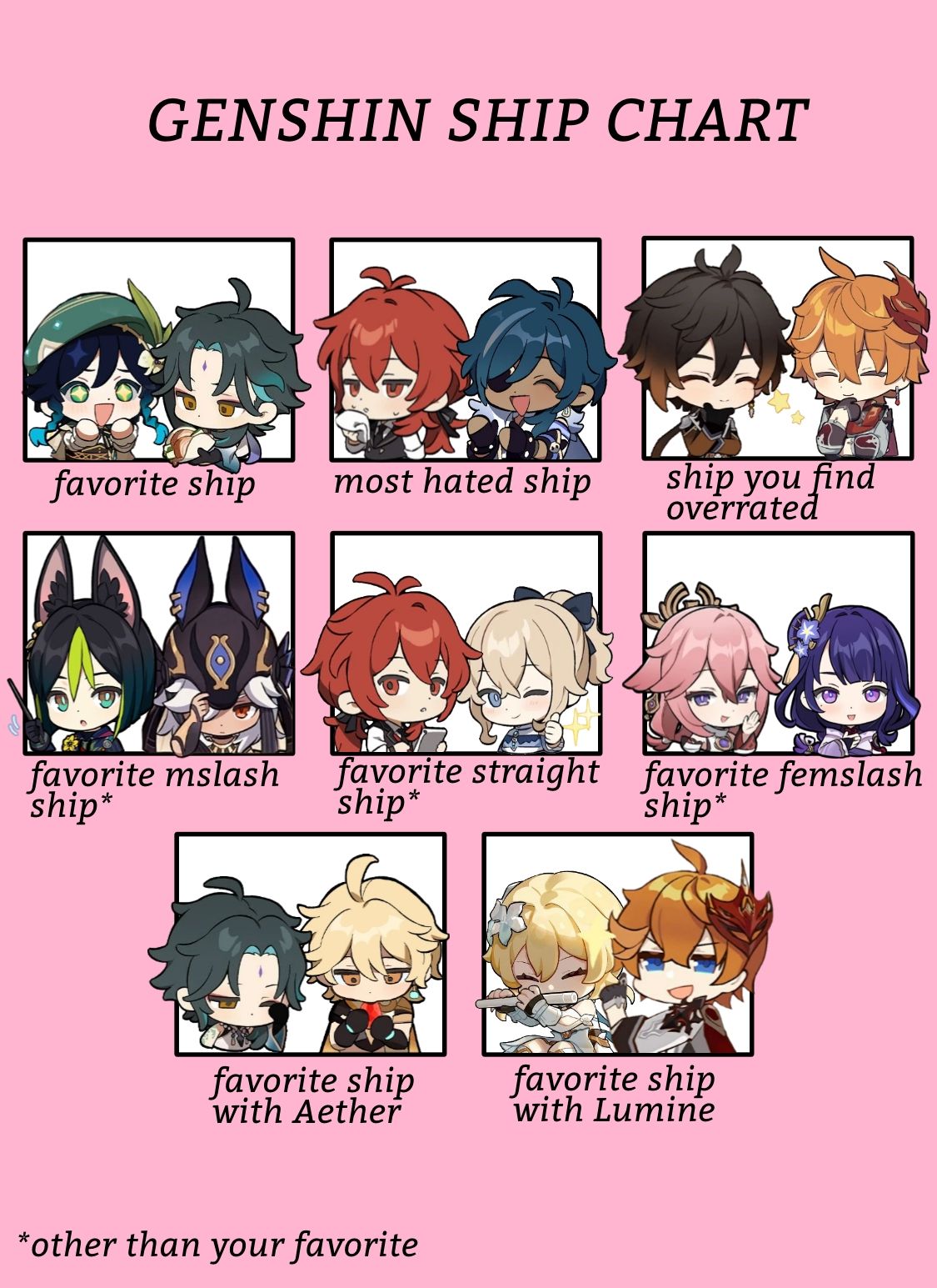 that "favourite ship" trend Genshin Impact | HoYoLAB