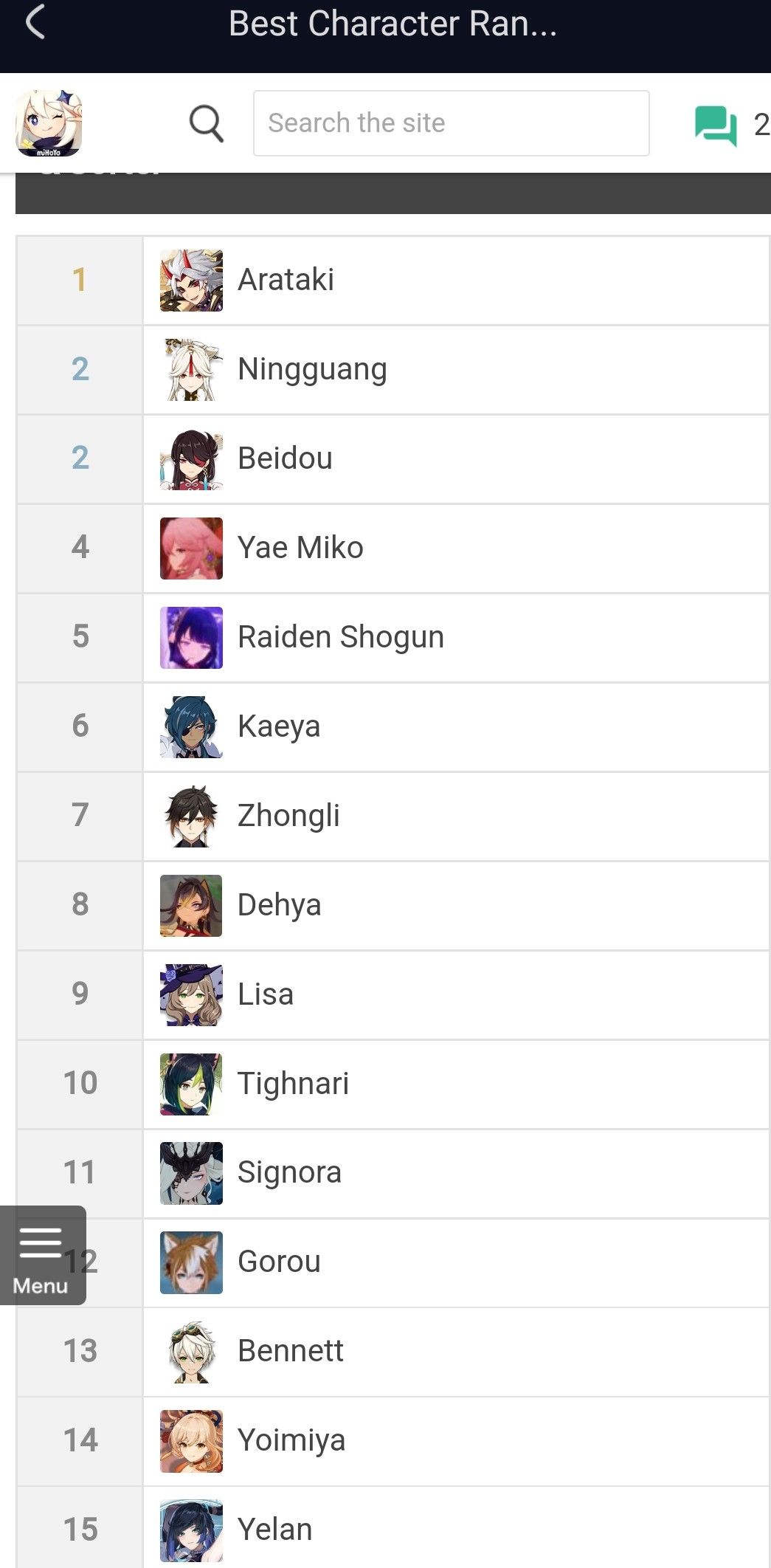 TOP 15 of an Itto main Genshin Impact | HoYoLAB