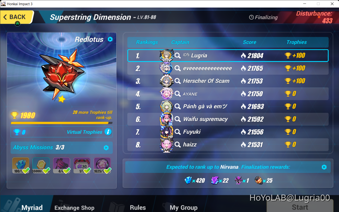 Argent Knight: Artemis (Ignite) | Ex Abyss RL D433 Honkai Impact 3rd | HoYoLAB