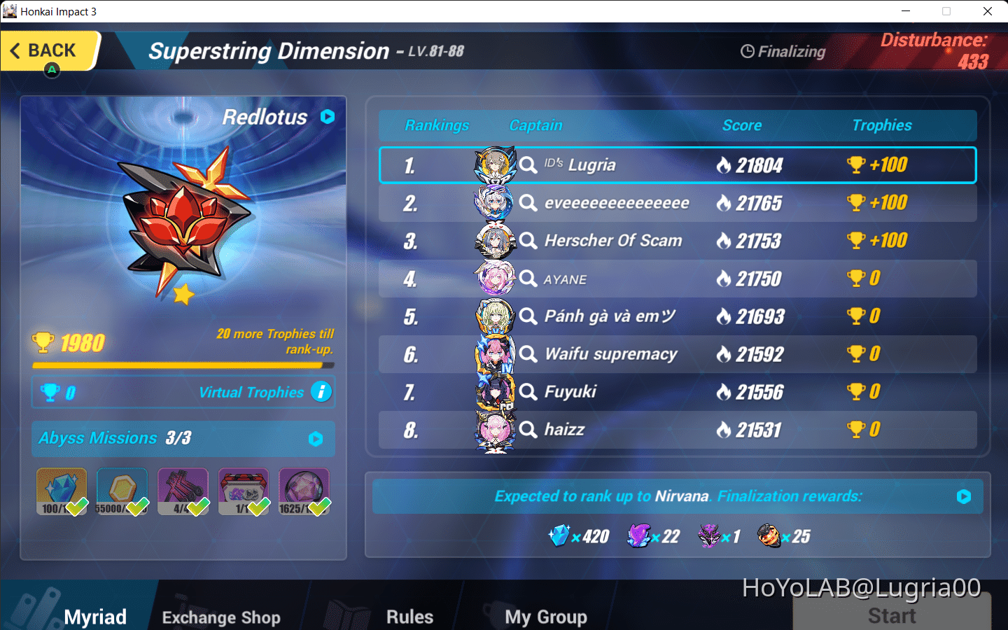 Argent Knight: Artemis (Ignite) | Ex Abyss RL D433 Honkai Impact 3rd ...