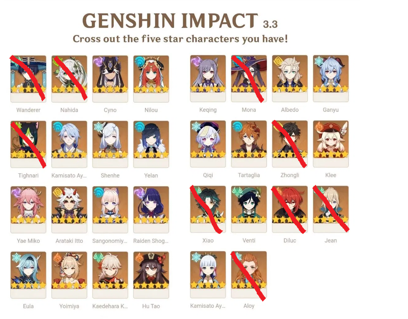 f2p btw... Genshin Impact | HoYoLAB