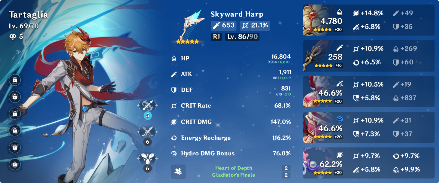 Child/Tartaglia Genshin Impact | HoYoLAB