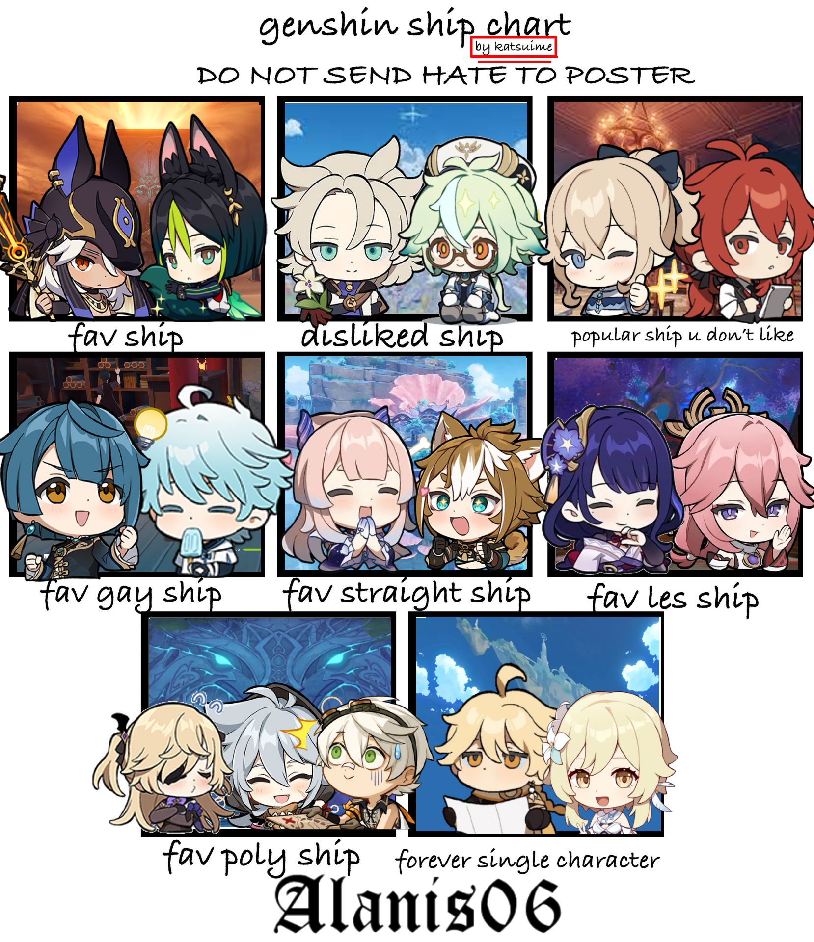 Ship Charts Genshin Impact | HoYoLAB