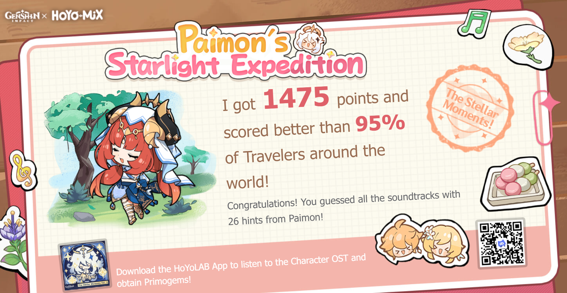 My starlight expedition points- Genshin Impact | HoYoLAB