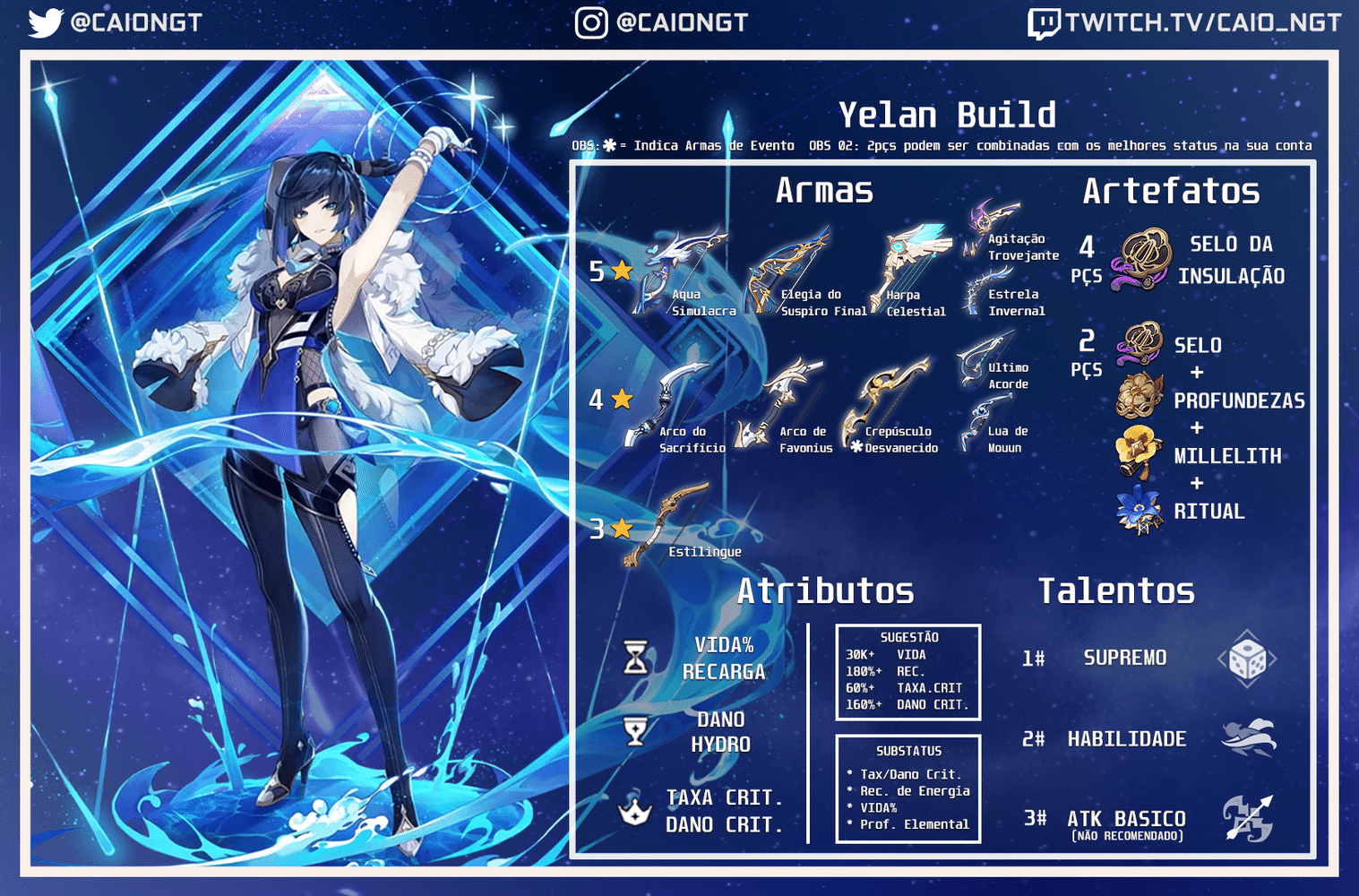 Yelan Build - Build de Personagem Genshin Impact | HoYoLAB