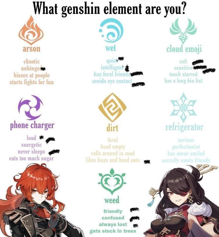 Hydro user from Liyue Genshin Impact | HoYoLAB