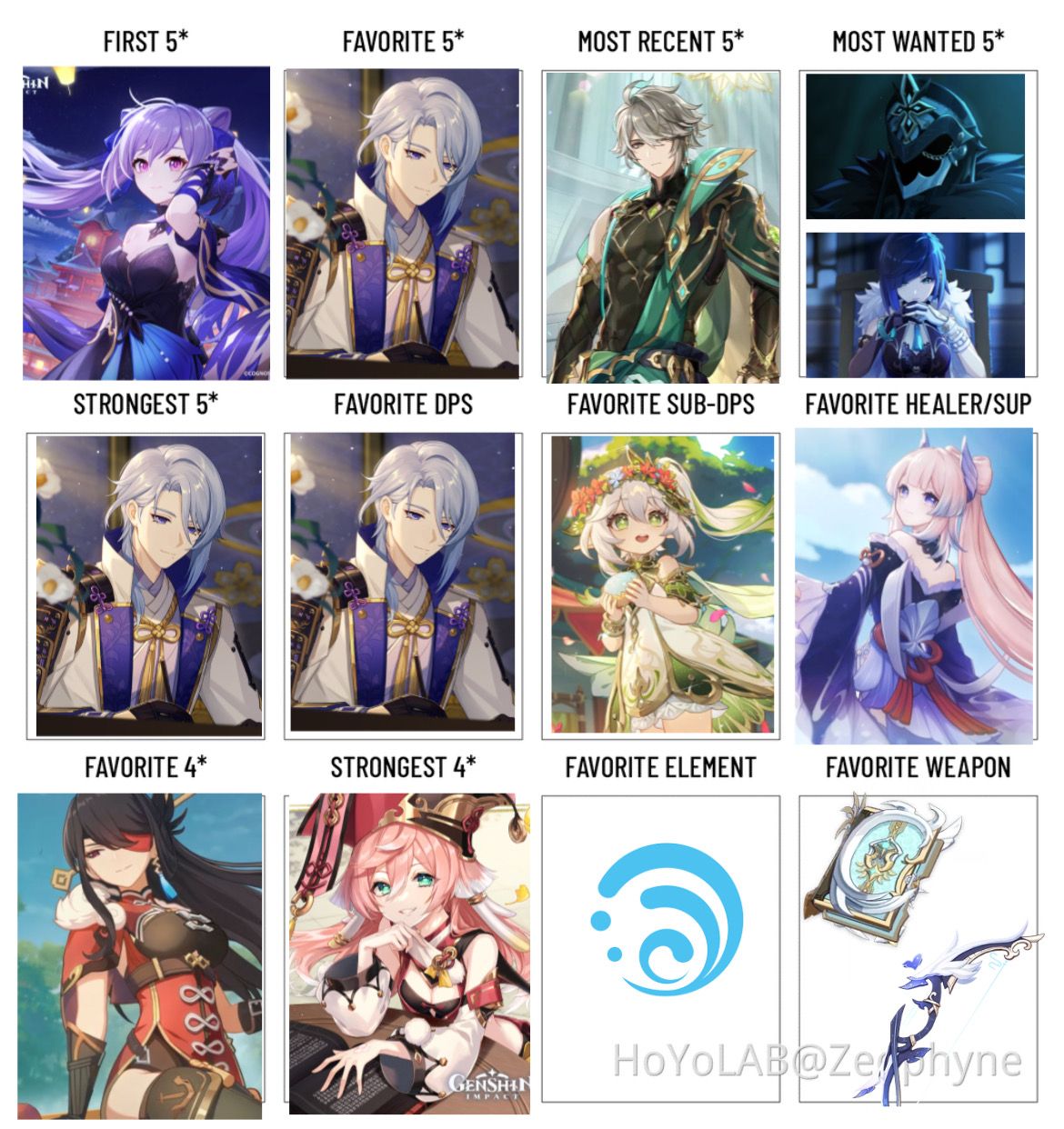 Character Template! Genshin Impact | HoYoLAB