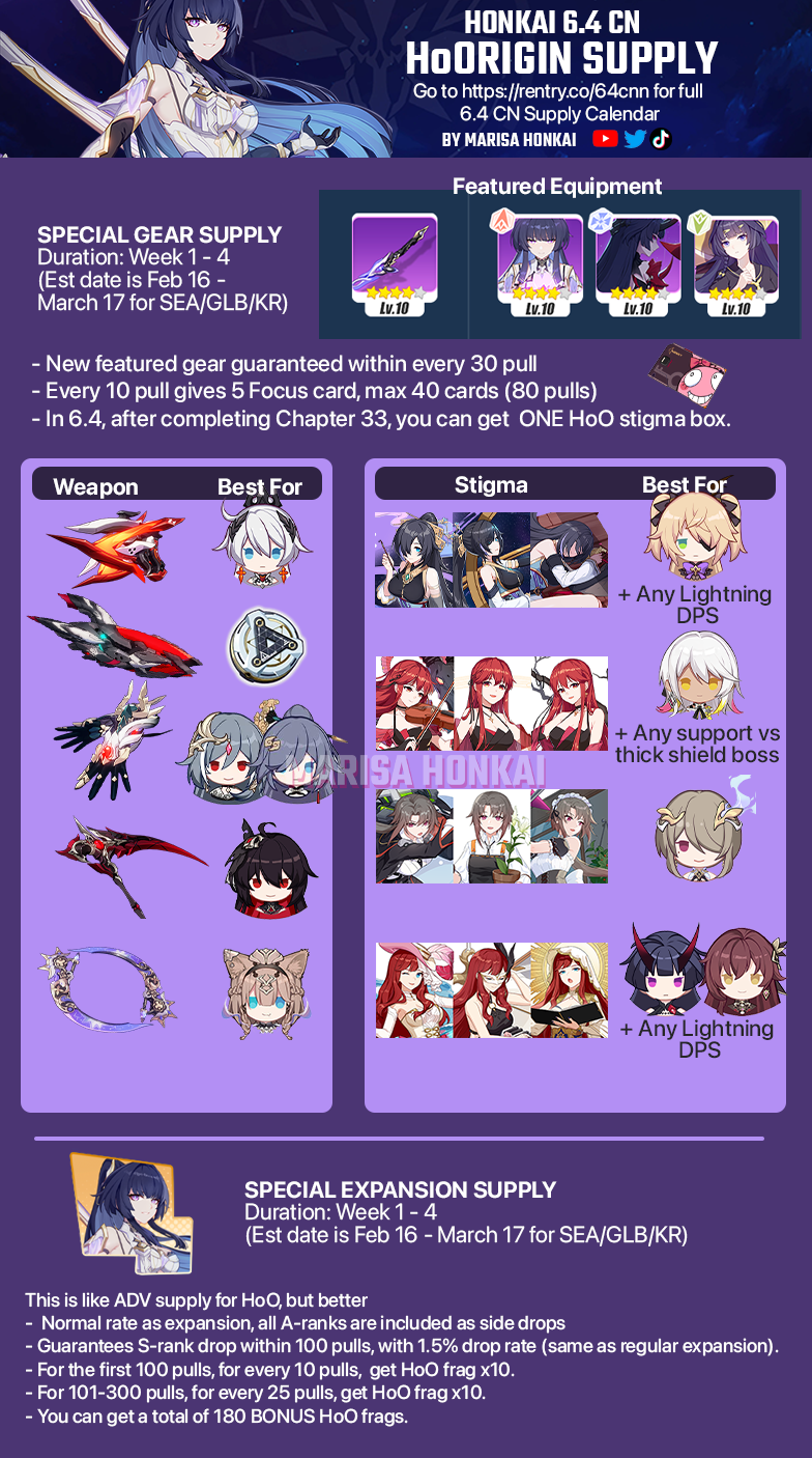 Banner HoO & HoFi Honkai Impact 3rd | HoYoLAB