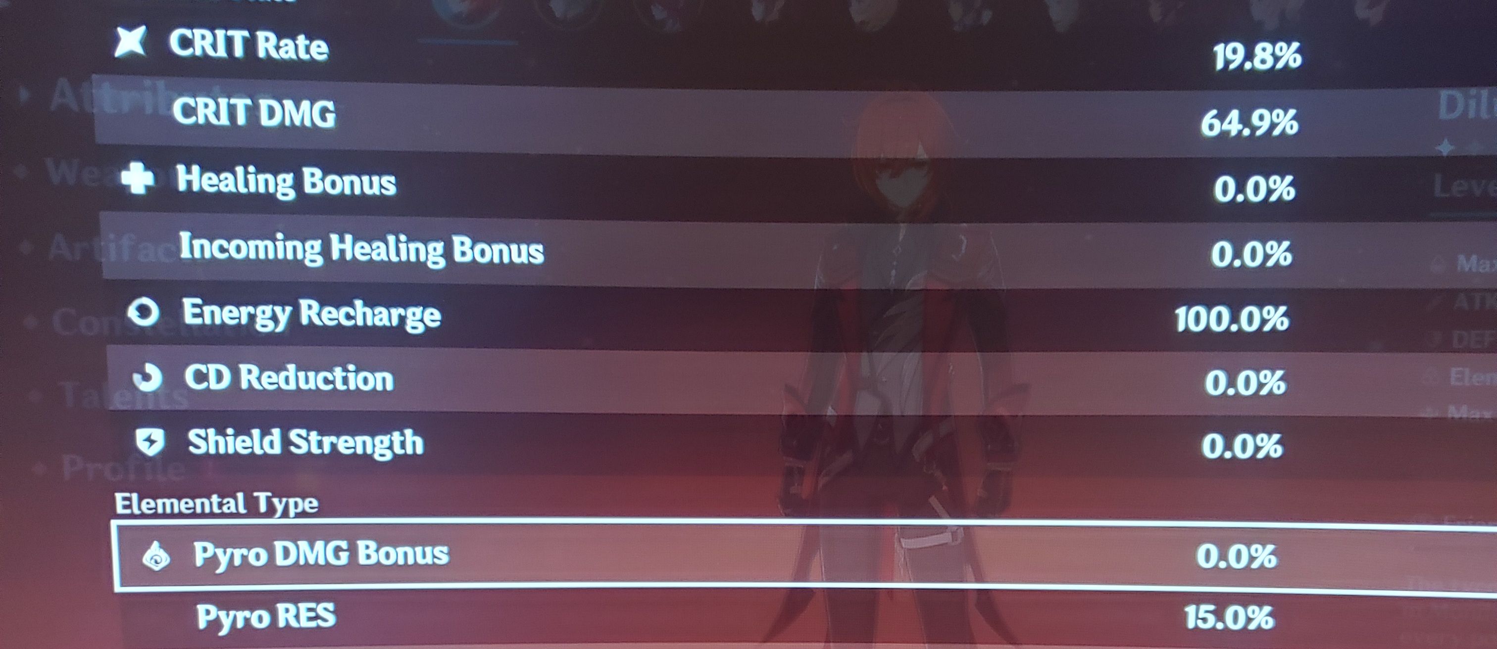 Newbie Needs Help! Genshin Impact | HoYoLAB