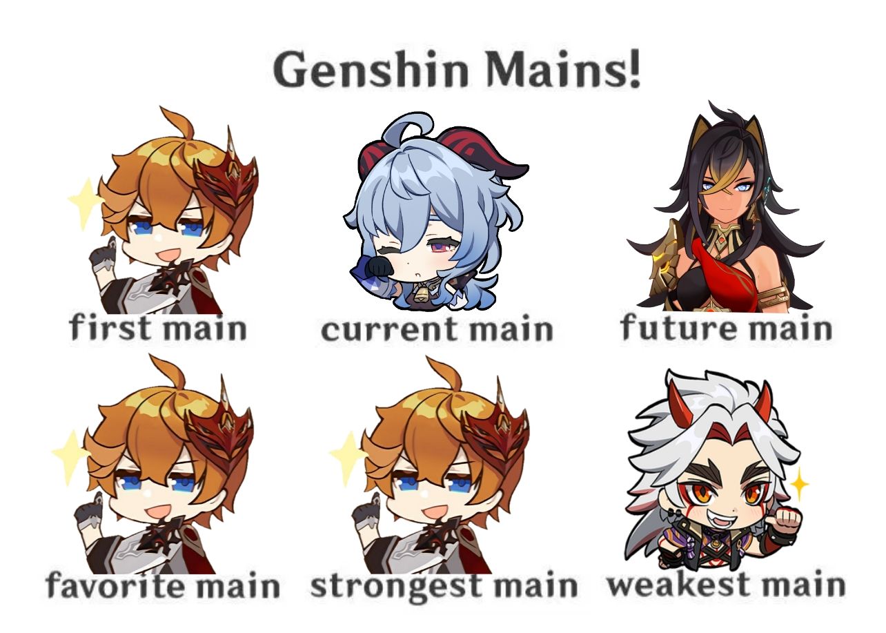 Genshin impact Main Genshin Impact | HoYoLAB