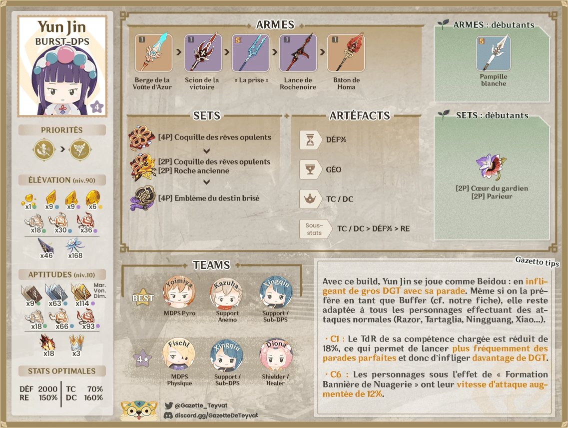 [GUIDE 3.4] Yun Jin | Farm, build, teams, rotations [update !] Genshin Impact | HoYoLAB