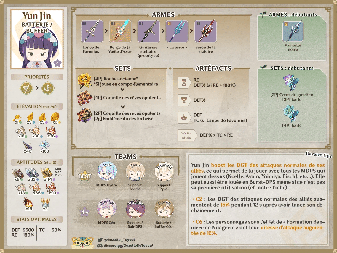 [GUIDE 3.4] Yun Jin | Farm, build, teams, rotations [update !] Genshin Impact | HoYoLAB