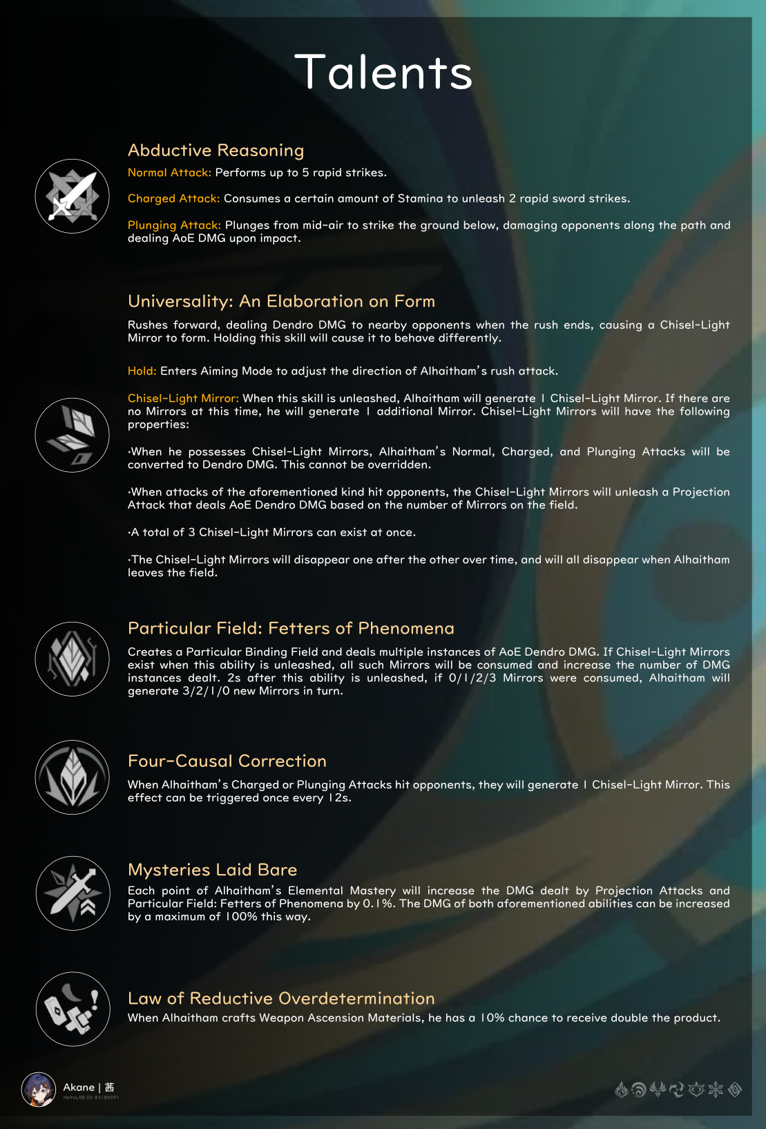 [Version 3.4] Alhaitam DPS Guide Genshin Impact | HoYoLAB