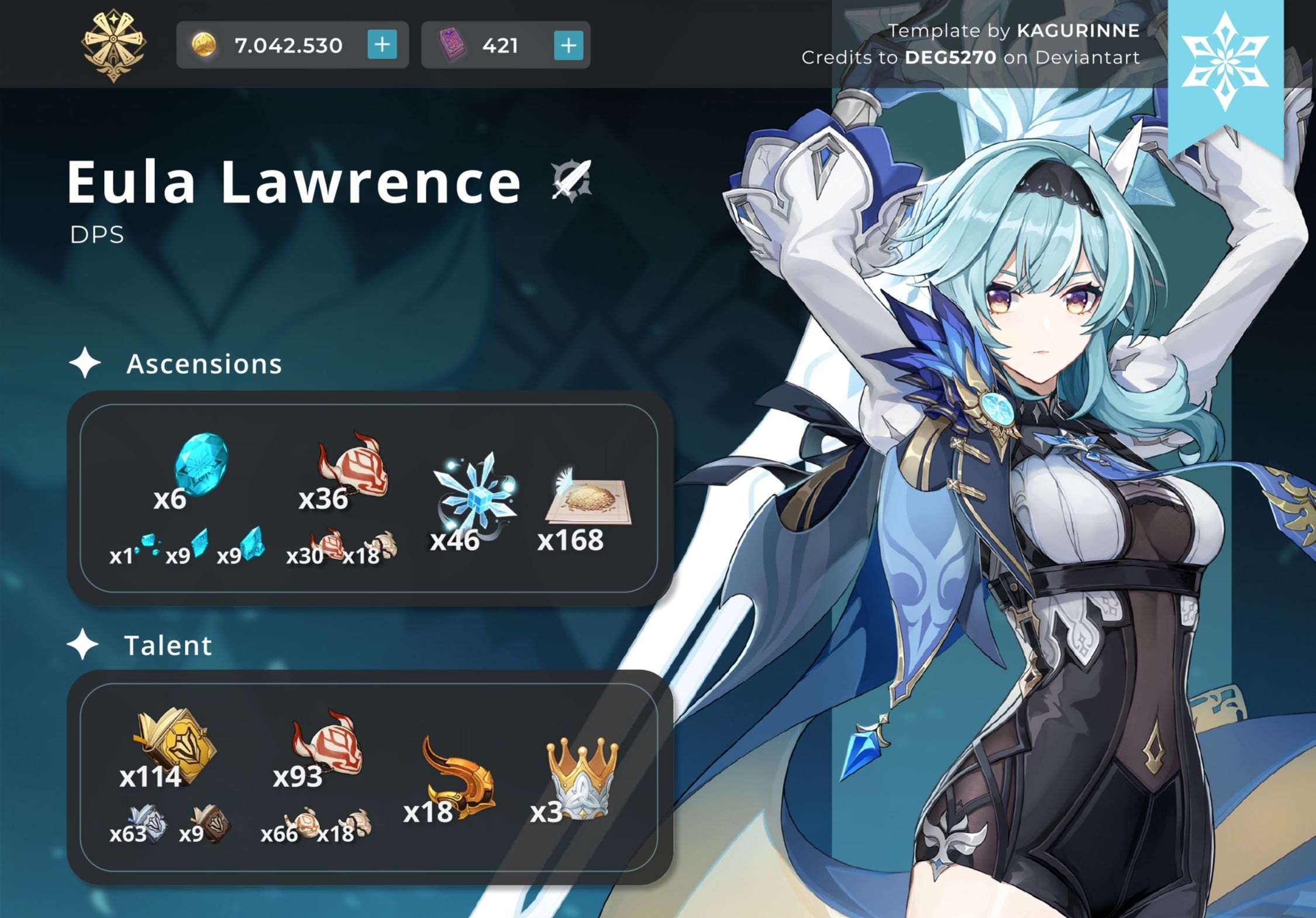 Eula Character Guide Genshin Impact | HoYoLAB