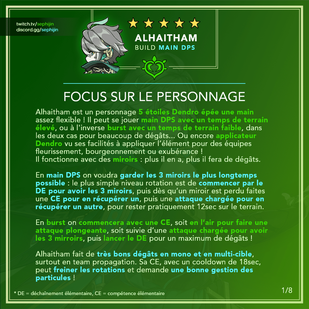 [Guides pour la version 3.4] Guide complet Alhaitham main DPS ! Genshin ...