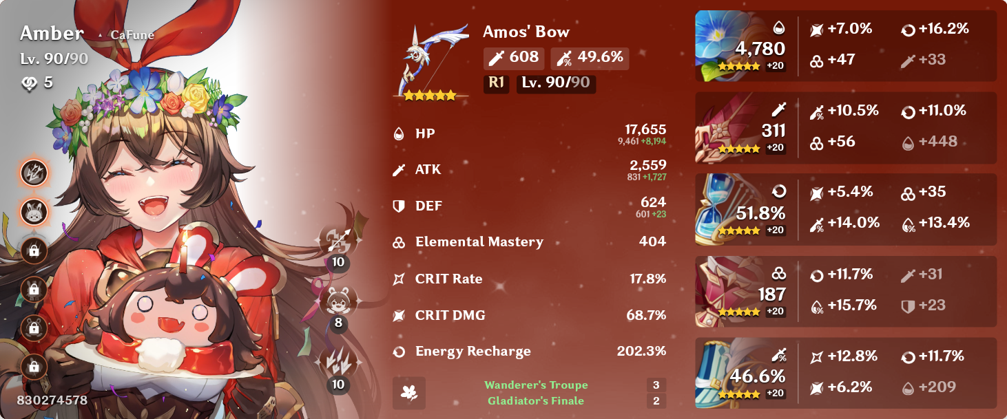 AMBER BUILD ALMOST COMPLETE Genshin Impact | HoYoLAB