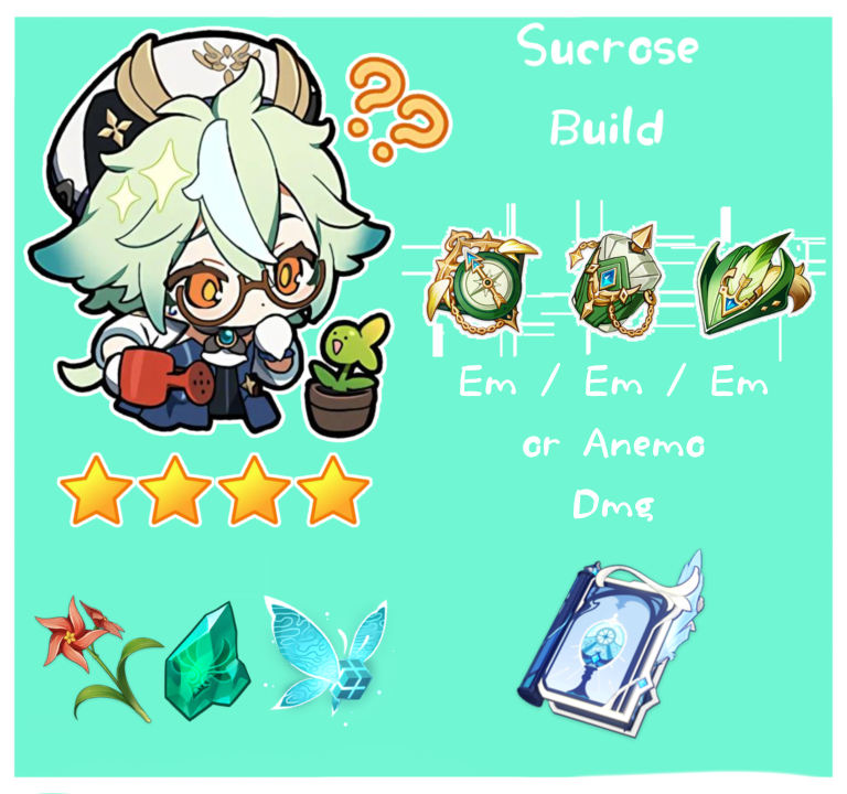 Sucrose Build :> Genshin Impact | HoYoLAB