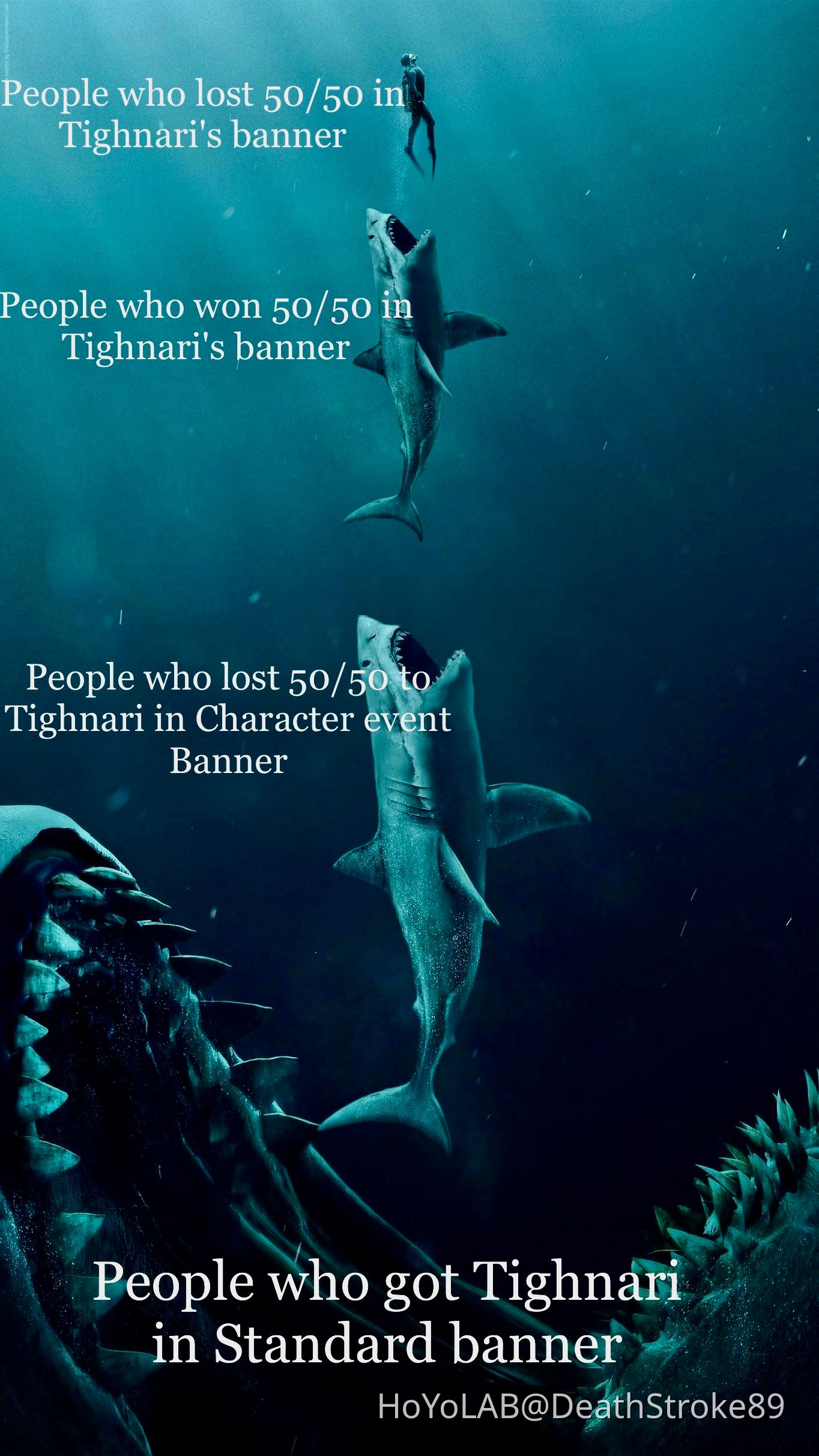 Its just Tighnari 🌱 Genshin Impact | HoYoLAB