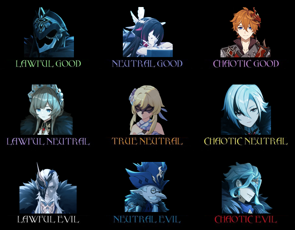 Just Some Alignment Chart... Ehe Genshin Impact | HoYoLAB