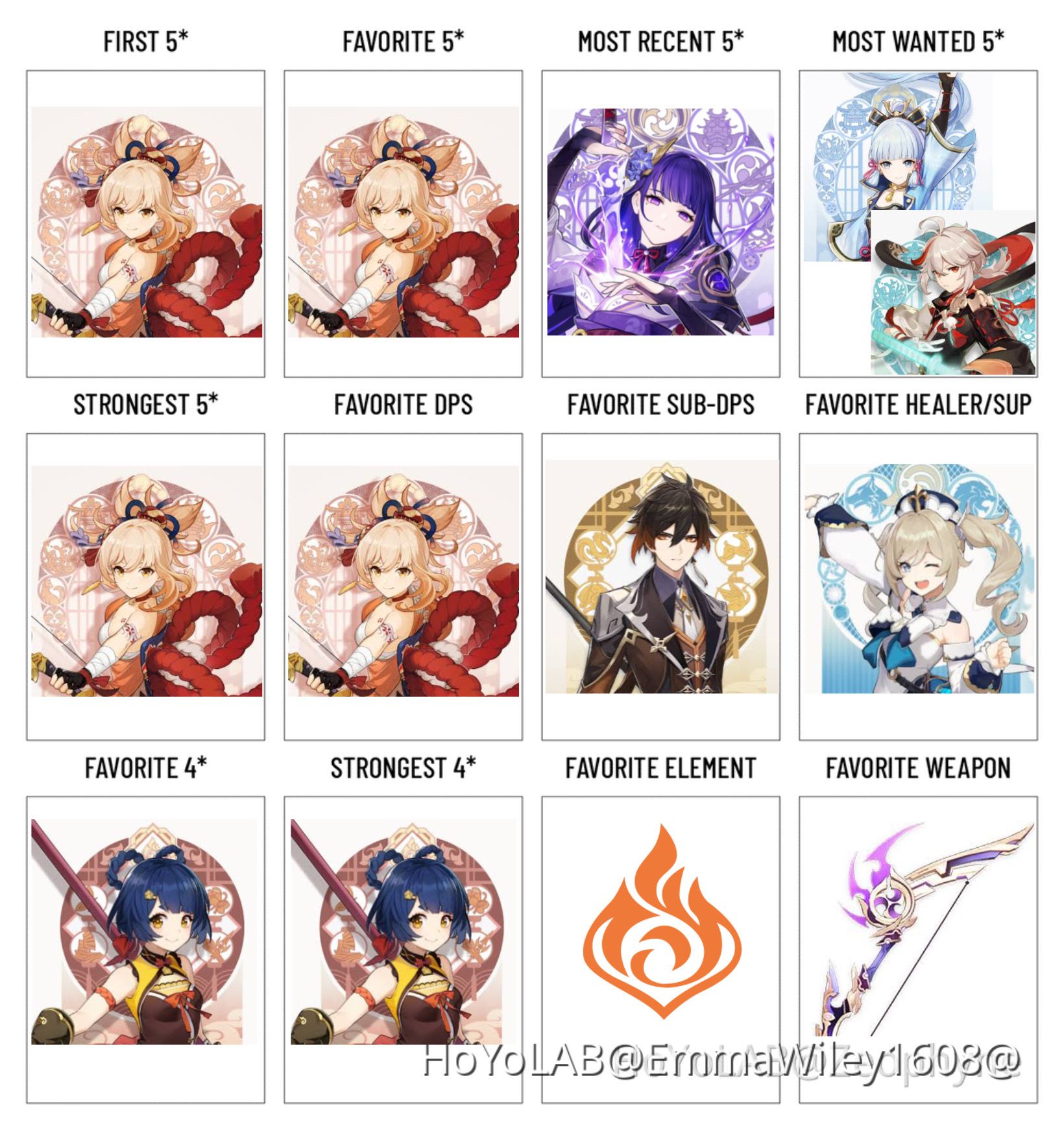 Character Checklist Genshin Impact | HoYoLAB