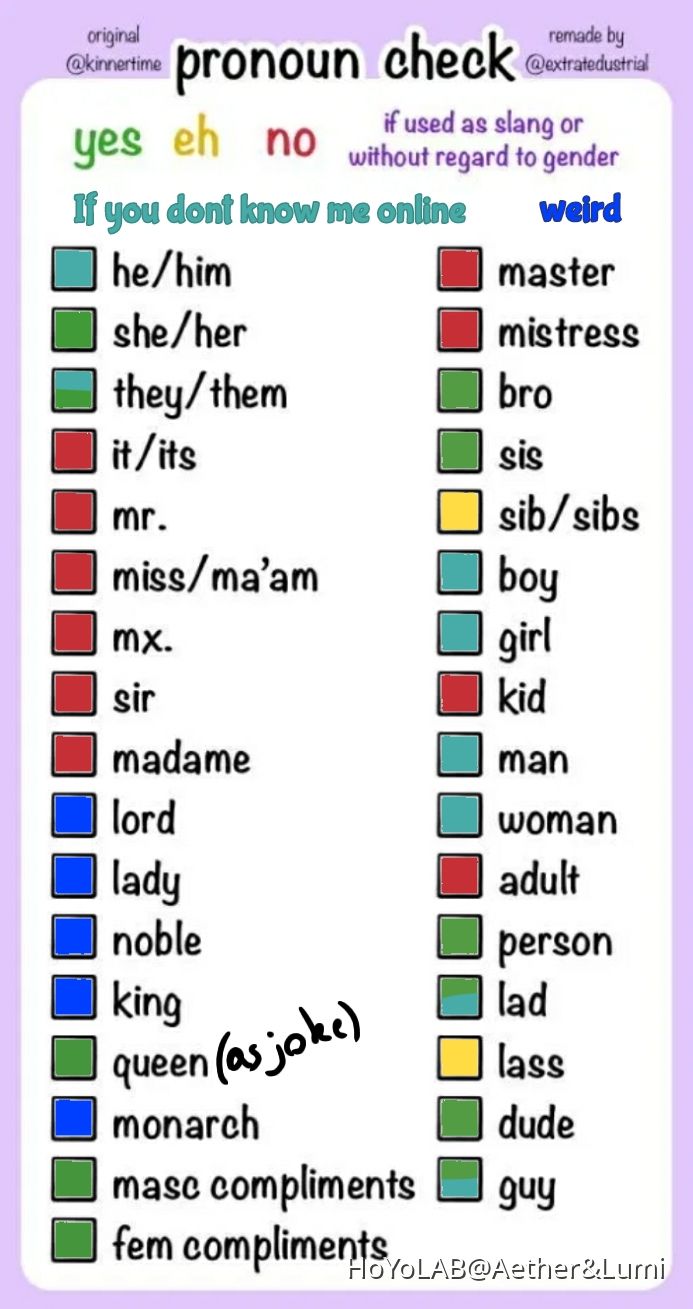 pronouns check! | HoYoLAB