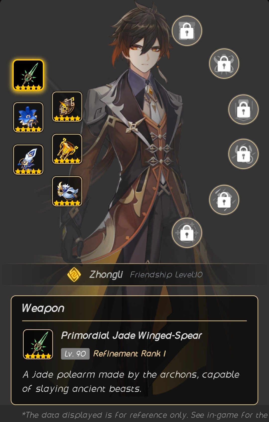 Lantern Rites Plan with Xiao Hey, Xiao! Daddy's got your weapon ready ...