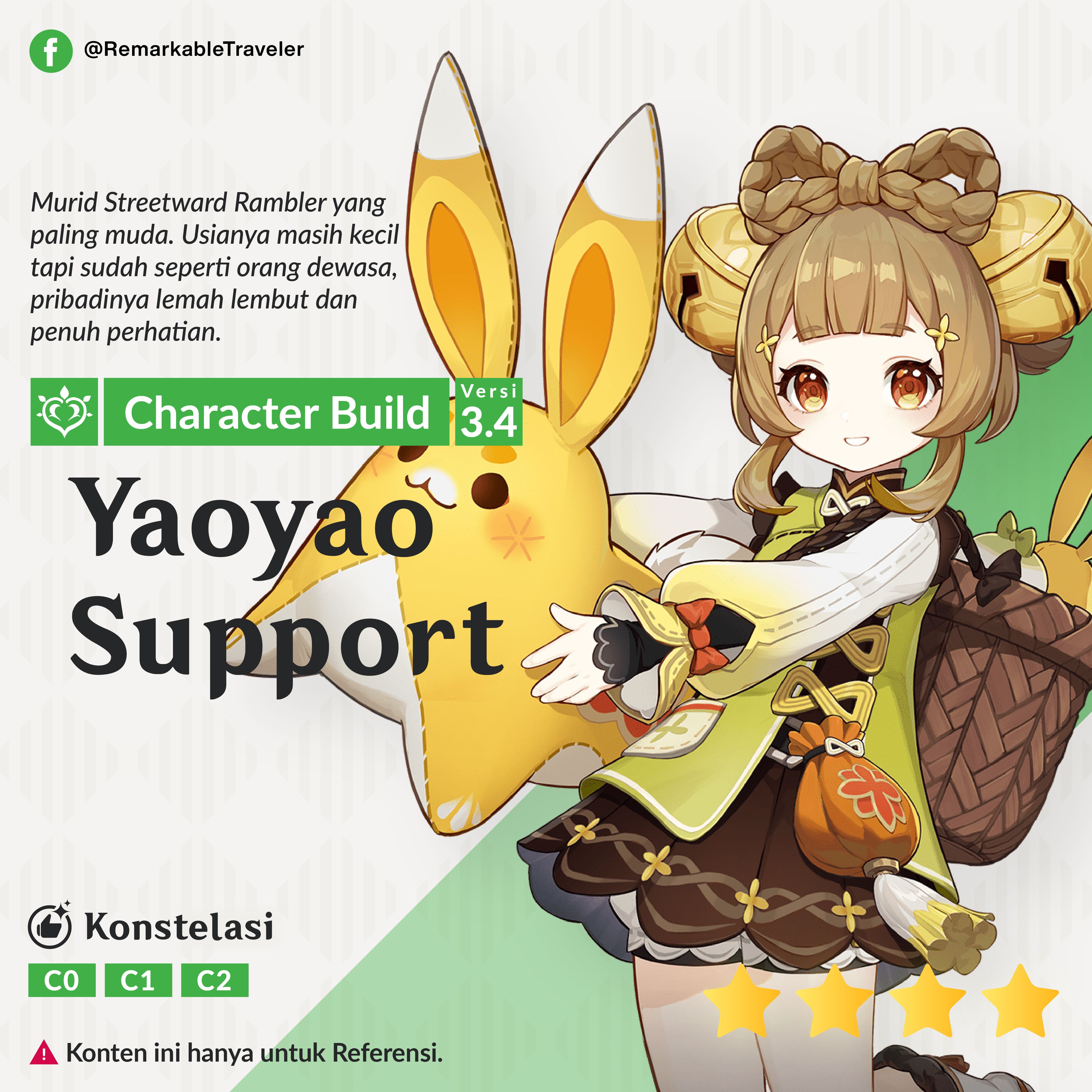 [Mini Guide] Character Build: Yaoyao Support [Build Karakter Yaoyao - Panduan Yaoyao Versi 3.4 ...