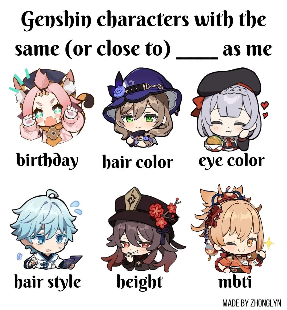 Genshin Characters With The Same Genshin Impact HoYoLAB Genshin Characters With The Same Genshin Impact HoYoLAB