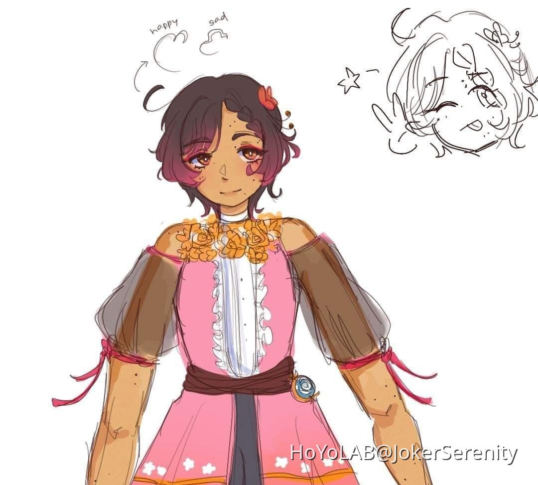 Character Bio ~ Ena Shouta Genshin Impact | HoYoLAB