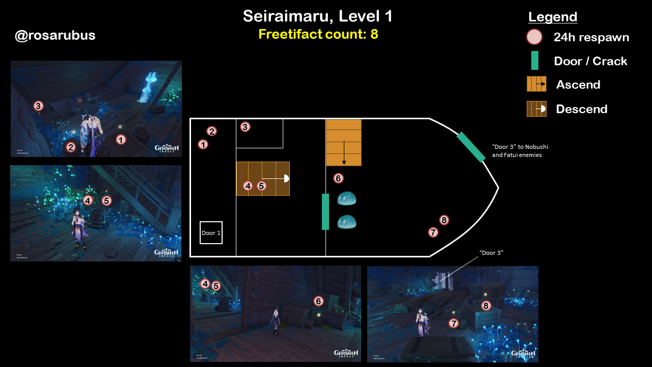 Free Artifact Farming Route Part 10 - Seiraimaru Genshin Impact | HoYoLAB
