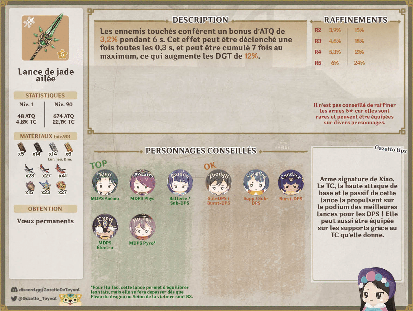 GUIDE ARMES 3.4 | Lumière d'incision foliaire 5★, Lance de jade ailée 5 ...