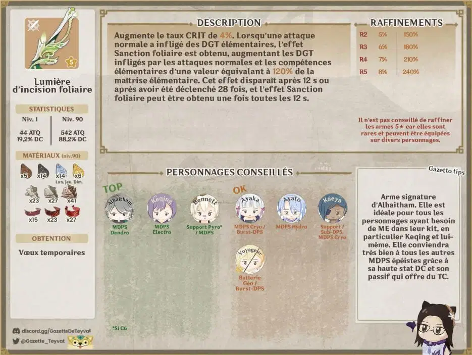 GUIDE ARMES 3.4 | Lumière d'incision foliaire 5★, Lance de jade ailée 5 ...