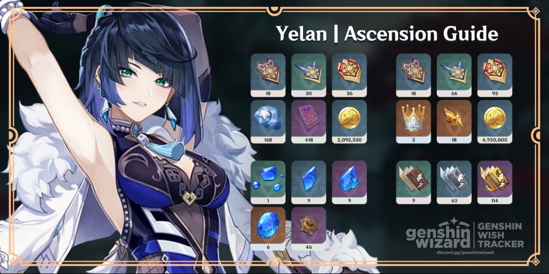 Yelan guide! Genshin Impact | HoYoLAB