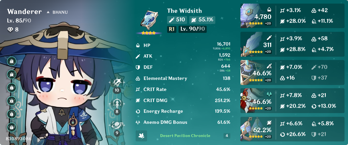 MY WANDERER’s CURRENT STATS Genshin Impact | HoYoLAB