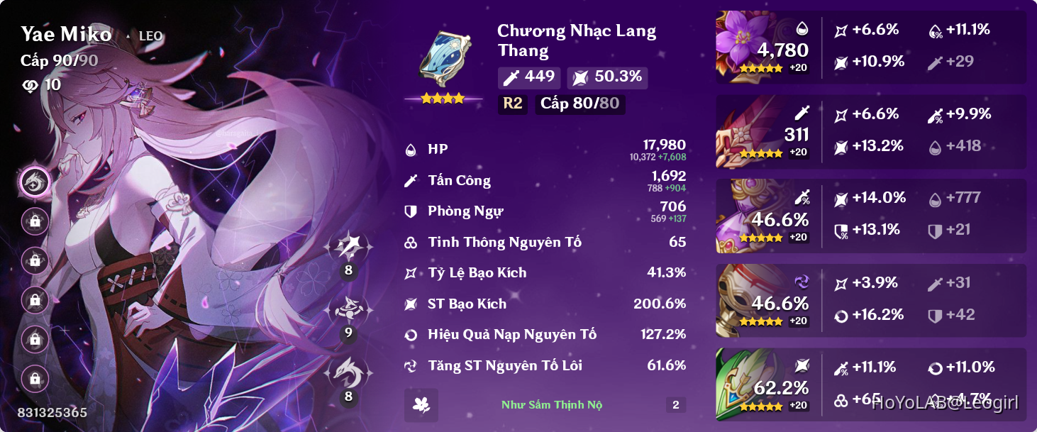 Yae Miko build Genshin Impact | HoYoLAB