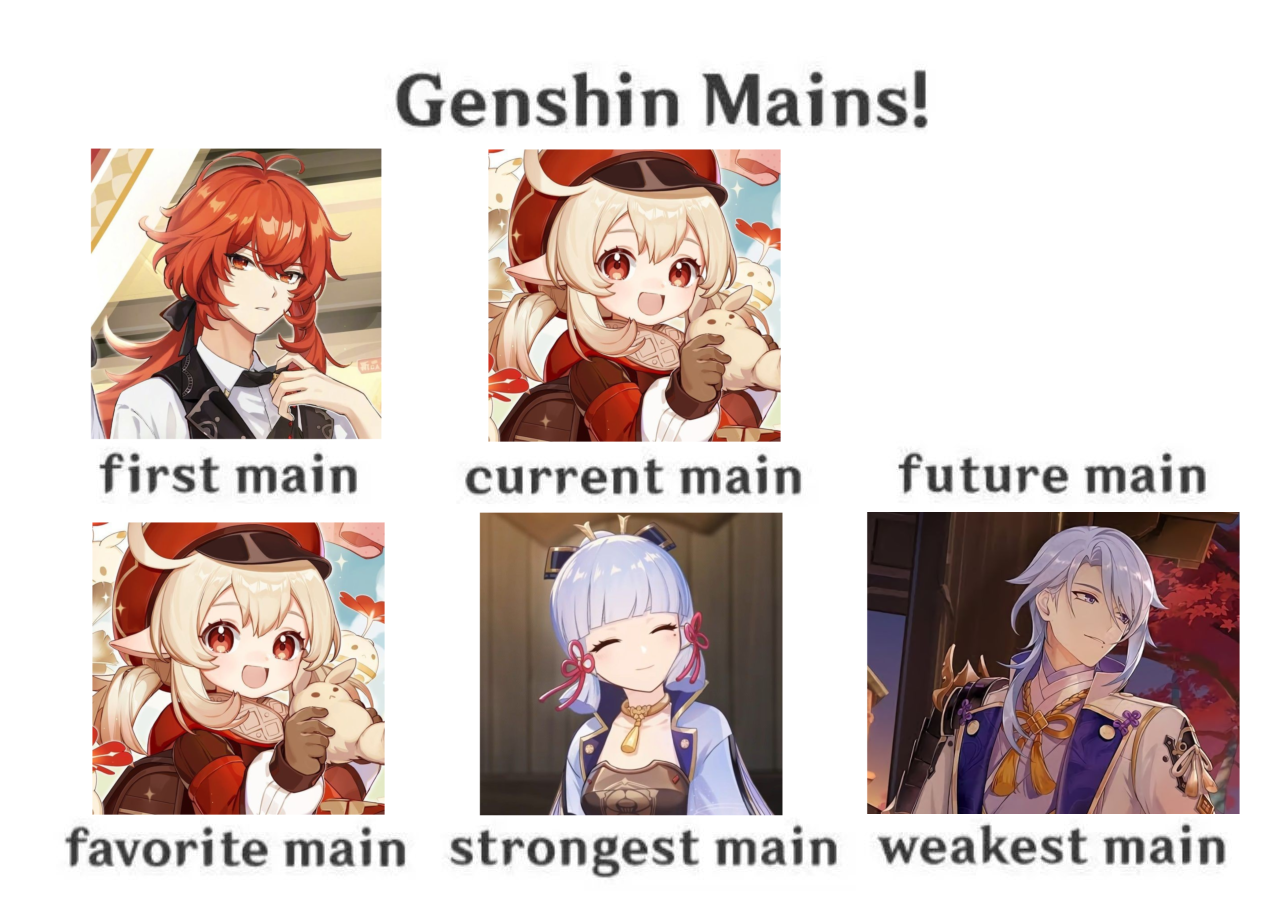 Genshin mains Genshin Impact | HoYoLAB
