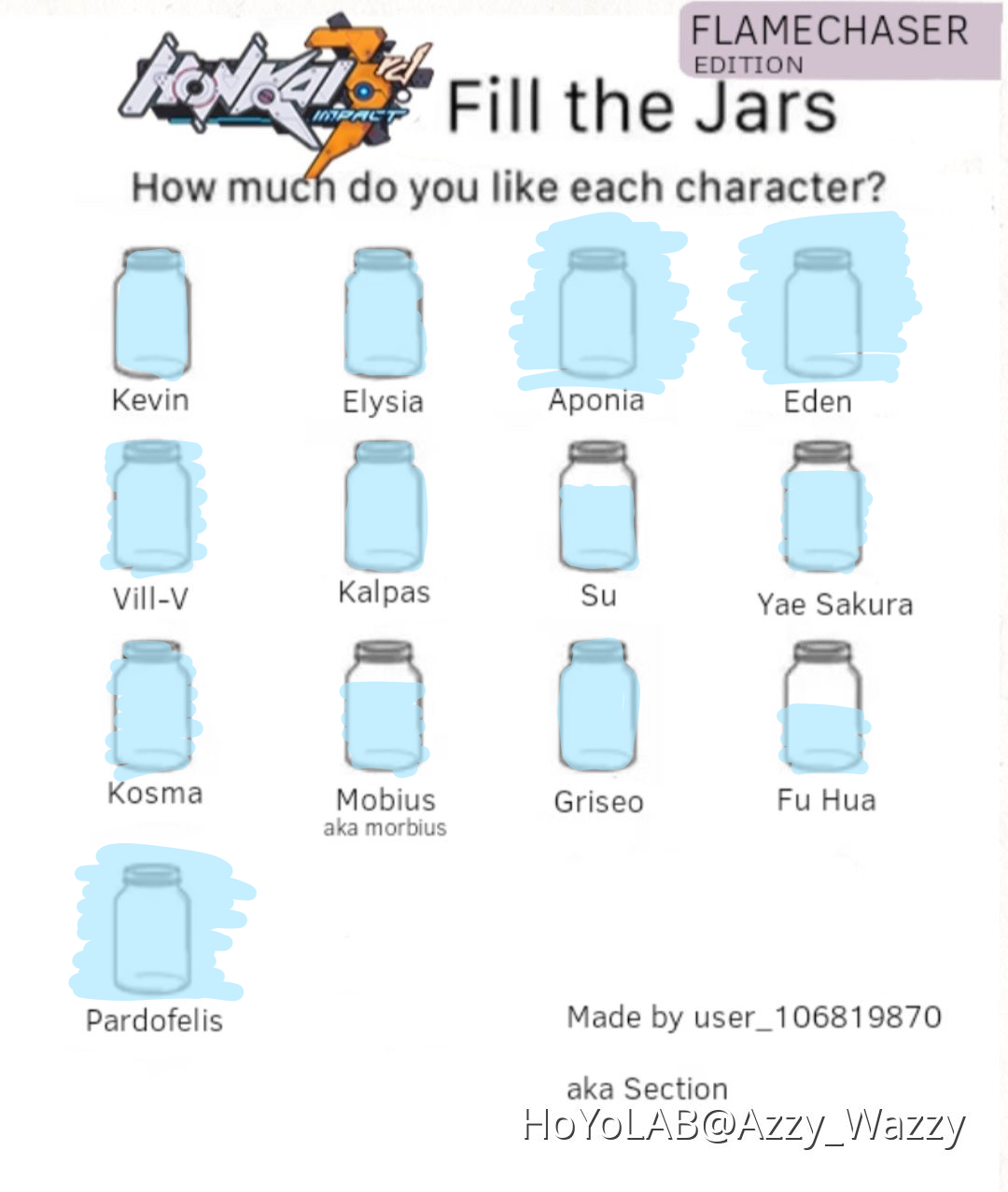 Filling the jars Honkai Impact 3rd | HoYoLAB