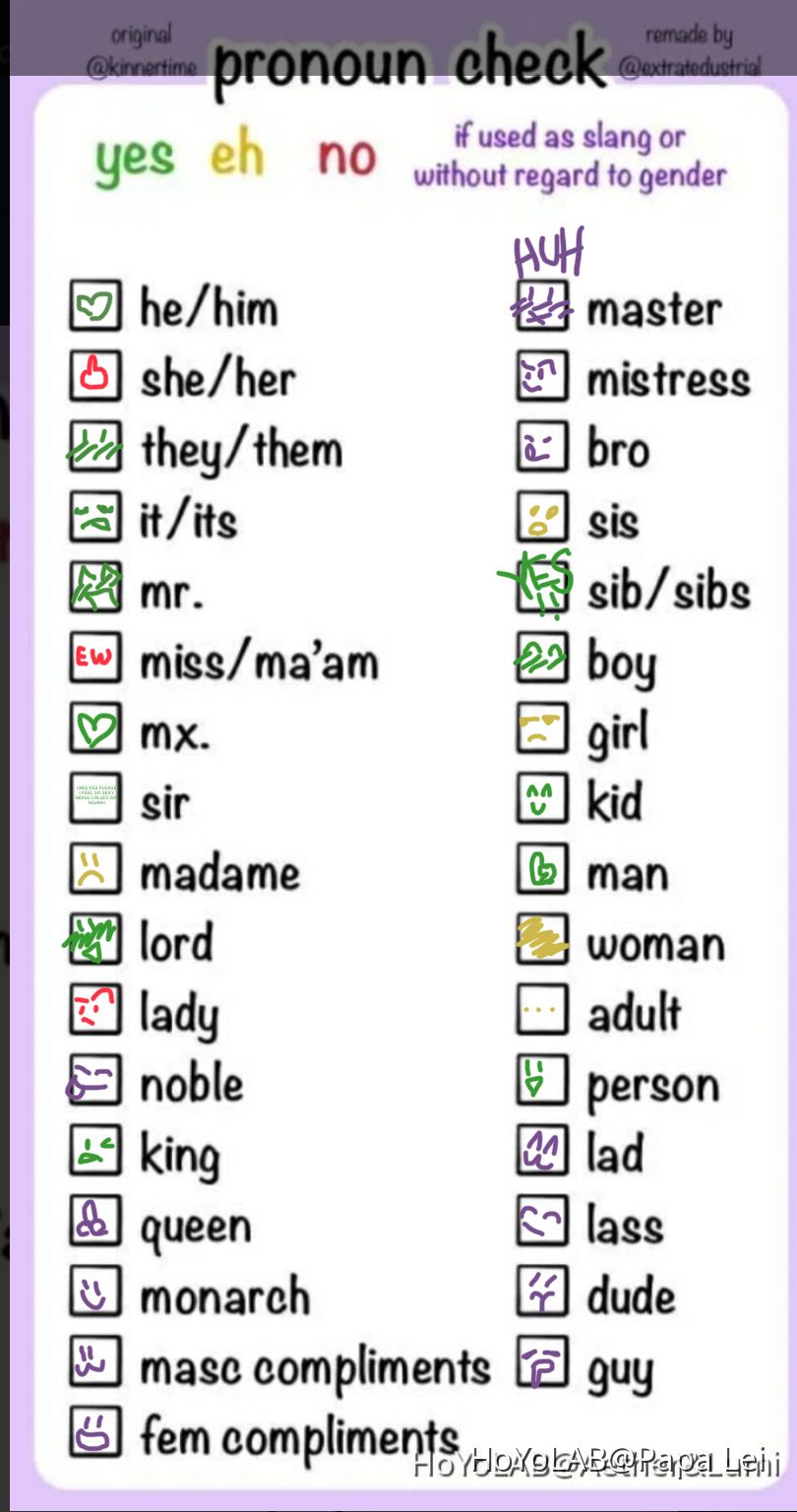 Pronoun check! | HoYoLAB