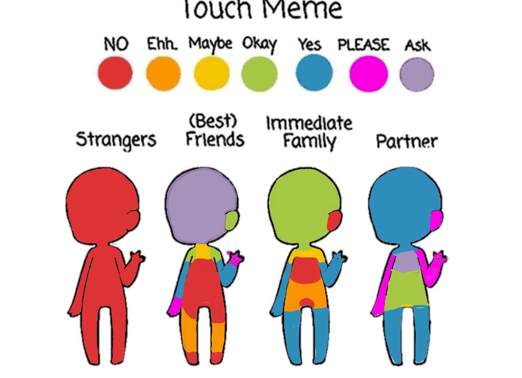 touch meme | HoYoLAB