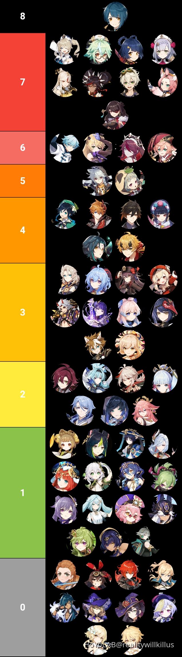 Banner Genshin Impact | HoYoLAB