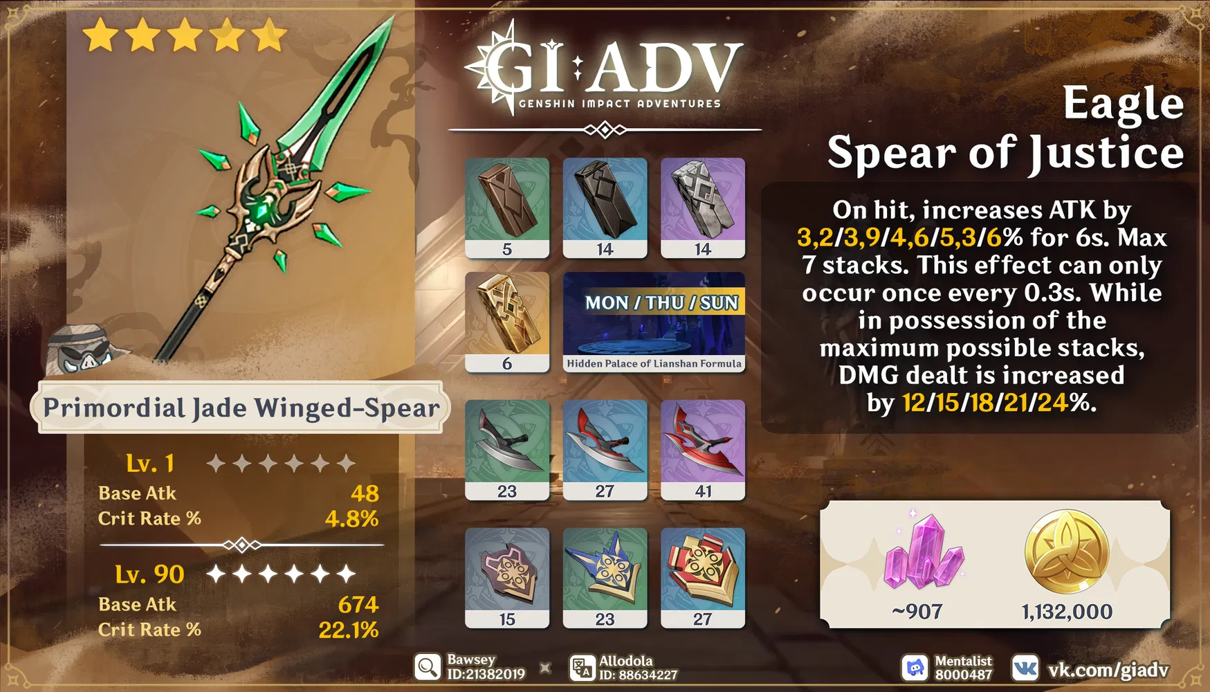 🎆 Current banner characters' and weapons ascension materials Genshin ...