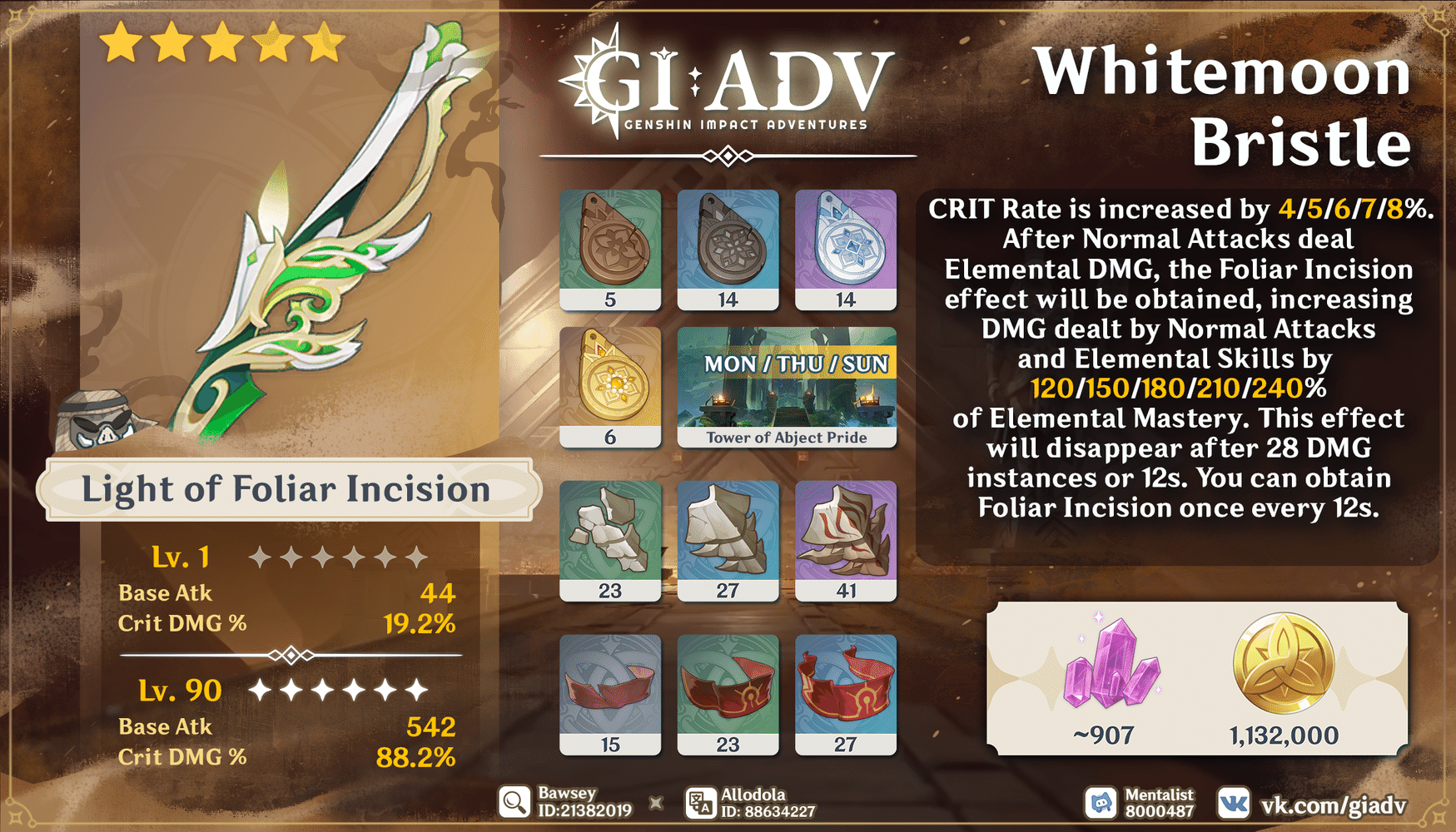 🎆 Current banner characters' and weapons ascension materials Genshin ...